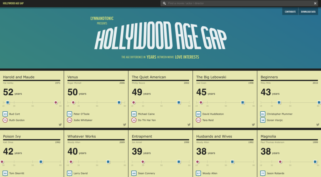 笔记转换与无代码工具：10款创意产品推荐 - 独立产品灵感周刊 DecoHack #043